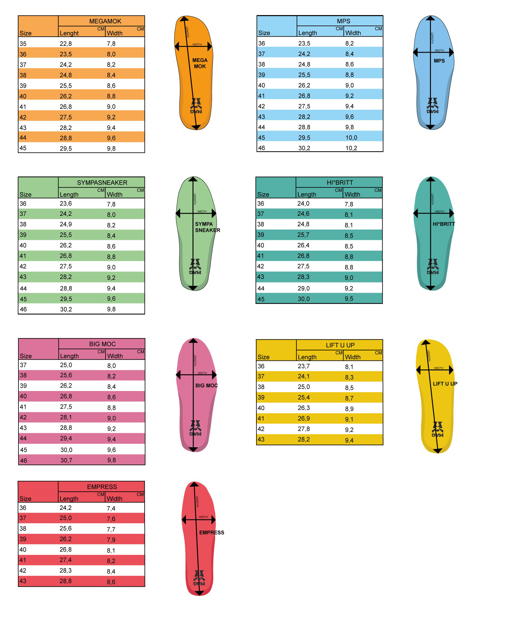 sizechart